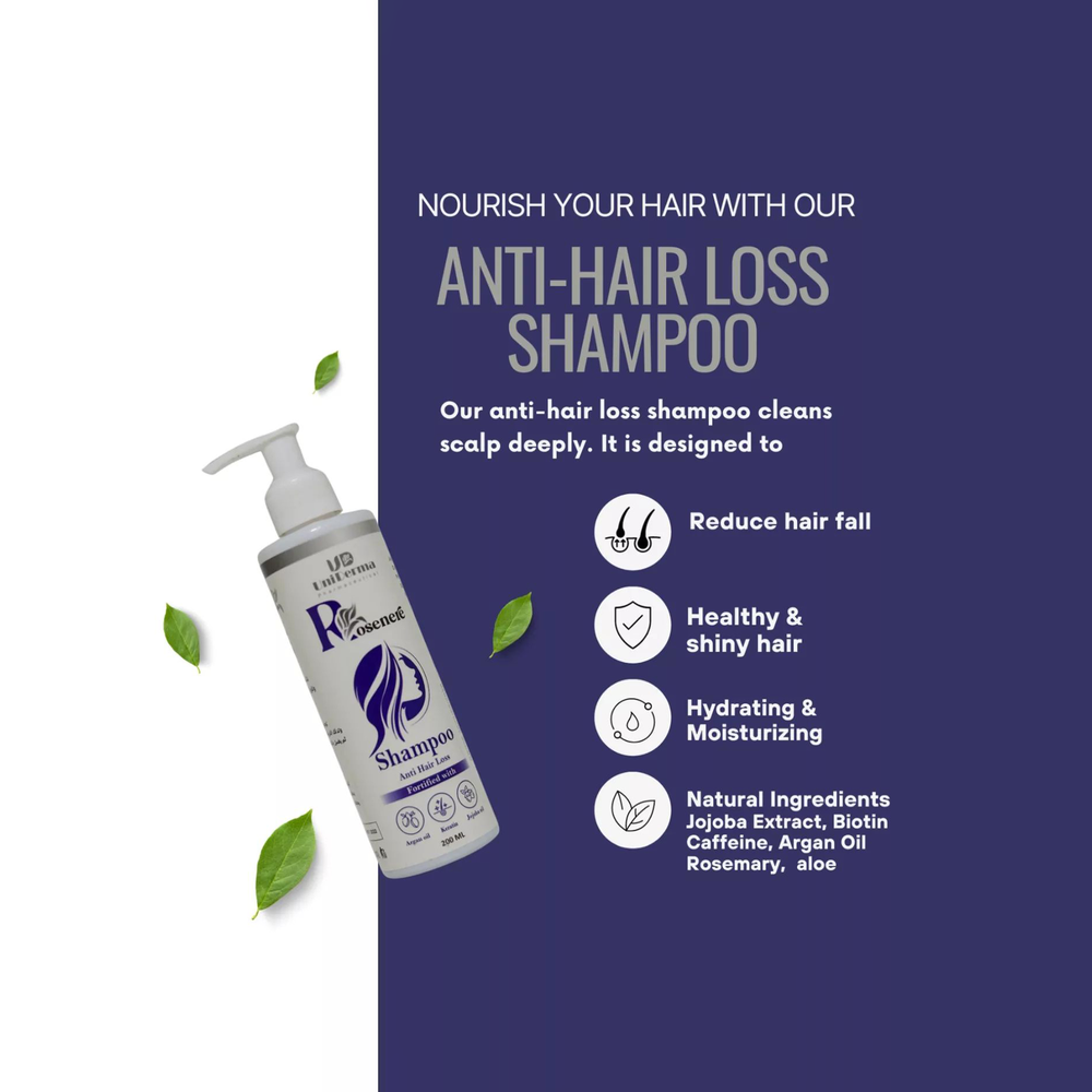 Rosenere Anti-Hair Loss Shampoo 200ml by Uniderma Shampoo - Shop Now ...